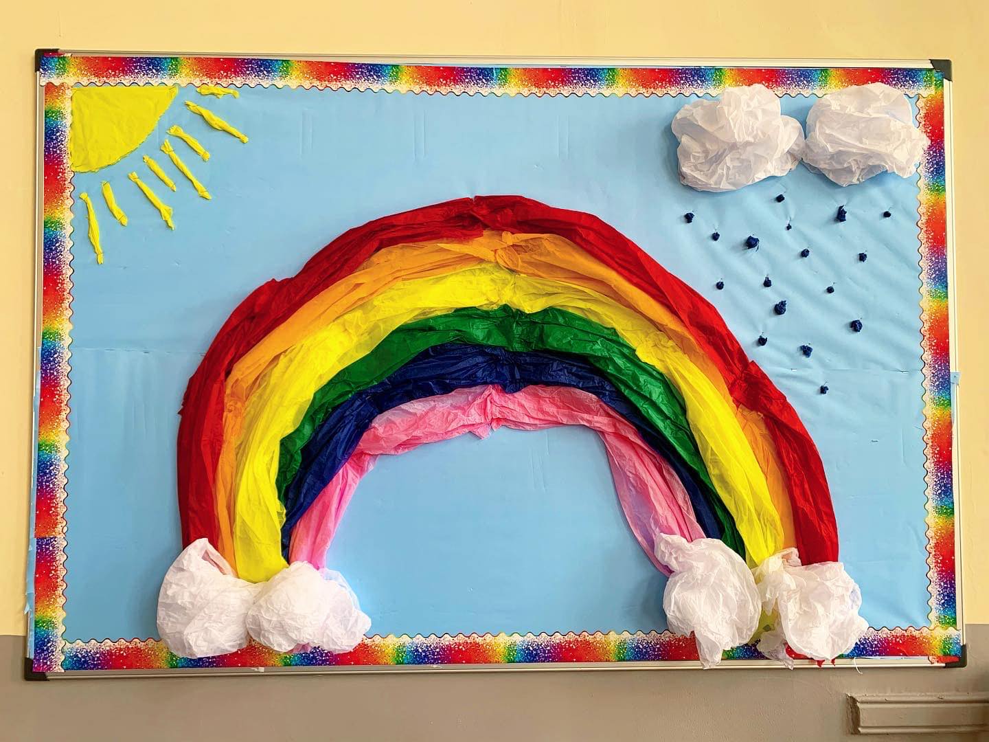 DNA-V supervision coaching call • Rainbow Behavioural Therapies